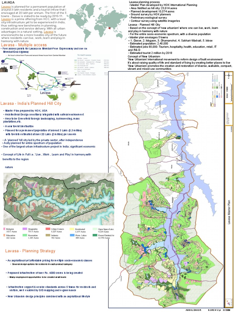 lavasa ppt | Tourism | Sustainability