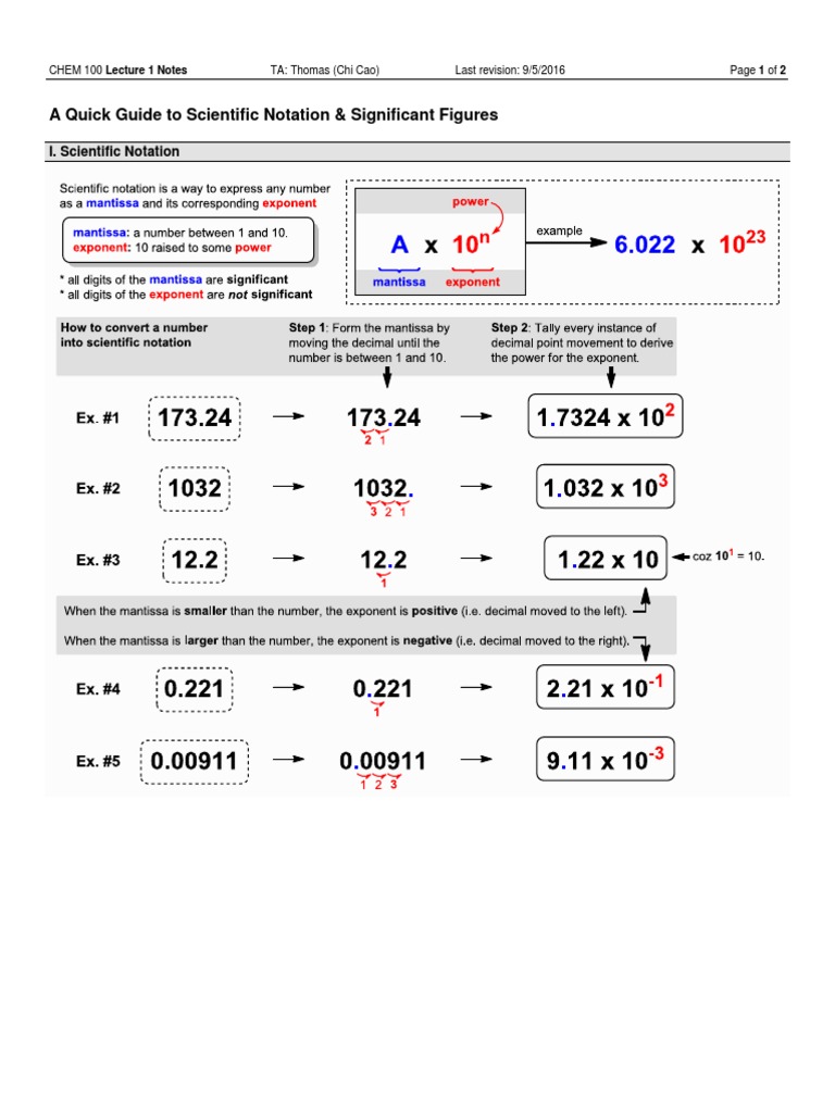 A Quick Guide To Scientific Notation & Significant Figures | PDF