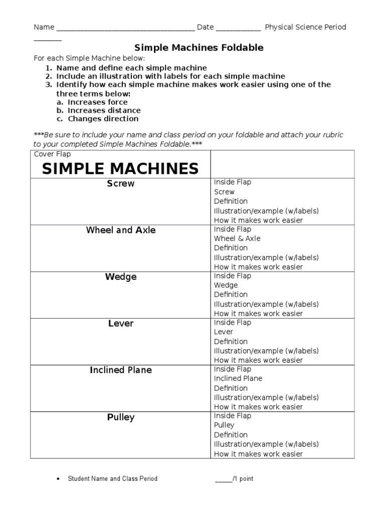 Simple Machines Foldable and Rubric | Machines | Tools