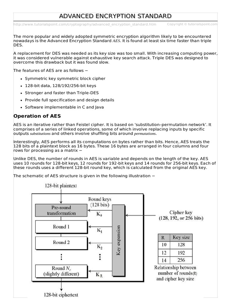 Advanced Encryption Standard | PDF | Key (Cryptography) | Cipher