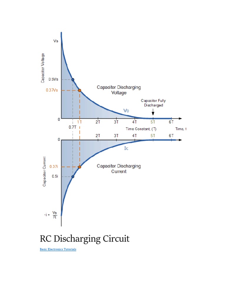 RC Discharging | PDF | Capacitor | Electrical Equipment