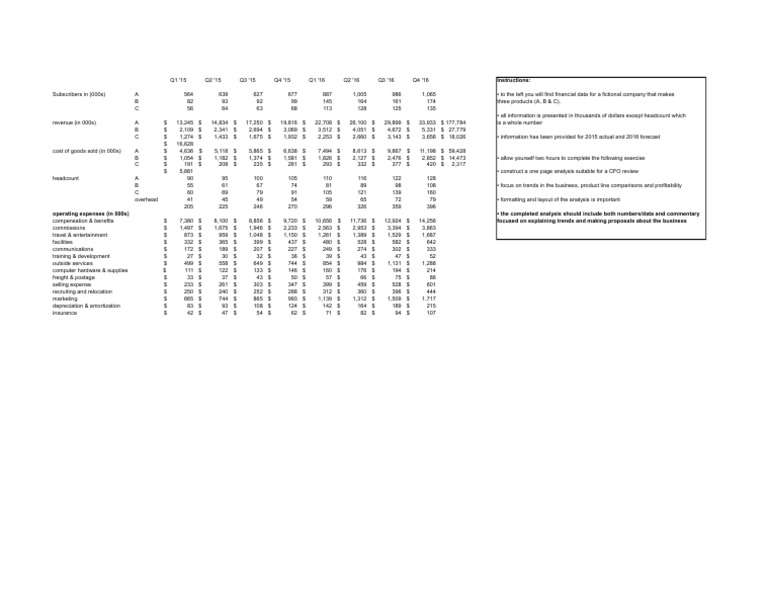 Excel Analysis for Financial Analysts | PDF | Business