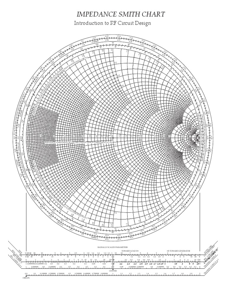 Impedance Smith Chart: Introduction To RF Circuit Design | PDF ...