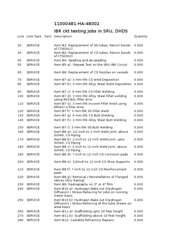 Schedule of Rates | PDF | Welding | Construction