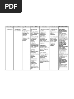Mefenamic Acid Drug Study | PDF | Nonsteroidal Anti Inflammatory Drug ...