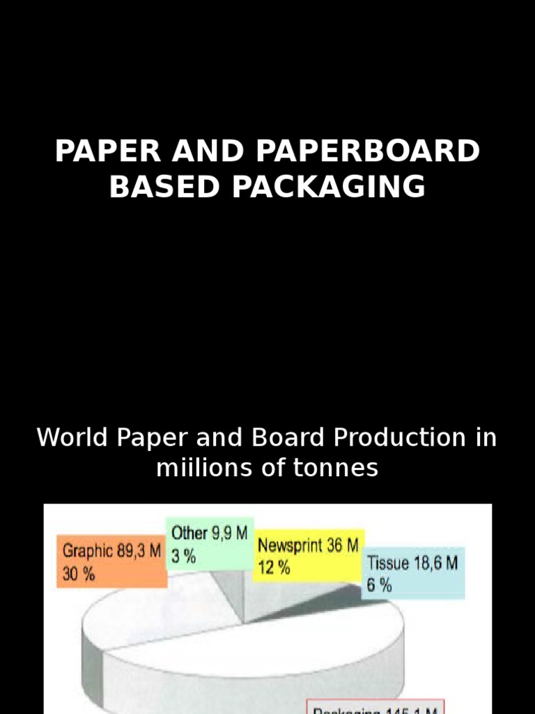 Paper & Paperboard Packaging | Paperboard | Paper
