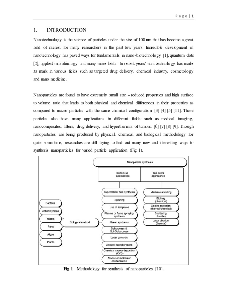 Synthesis of ZnO-TiO2 Nanoparticles by Ball Milling and Its XRD ...