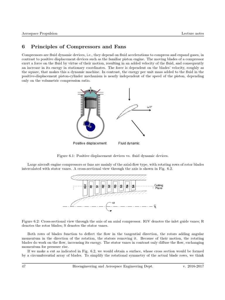 6 Principles of Compressors and Fans: Positive Displacement Fluid ...
