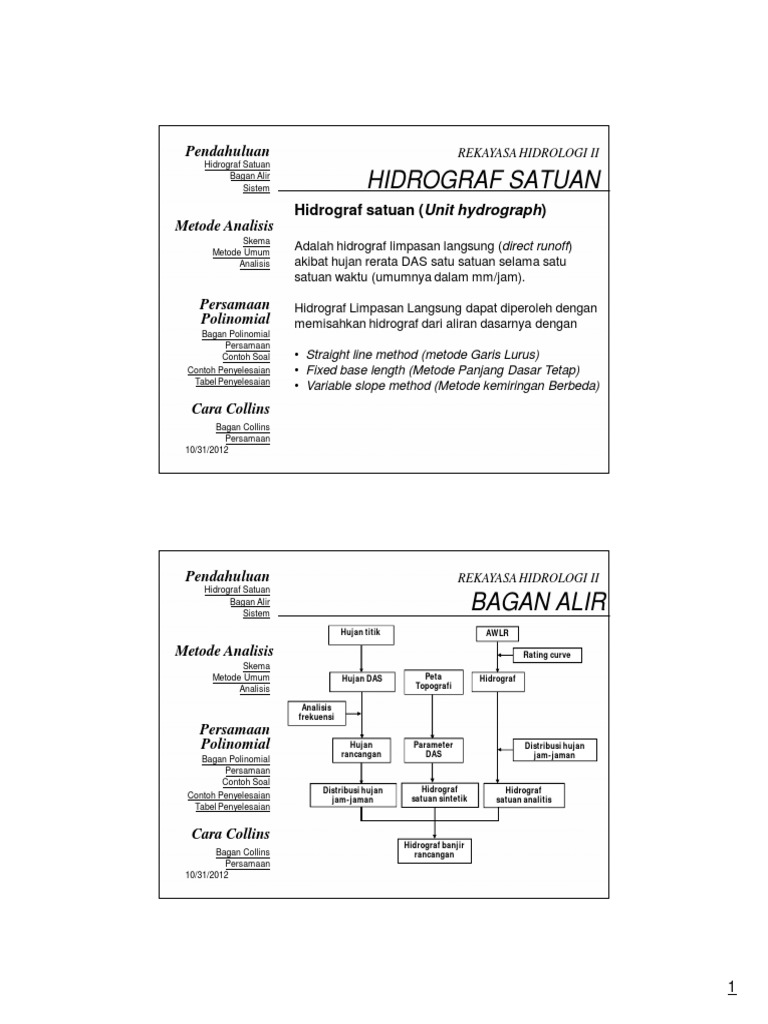 Presentasi Rekayasa Hidrologi II Hidrograf Satuan PDF | PDF | Teknologi & Rekayasa