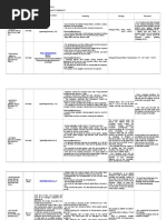 Lab Risk Assessment Based On ISO 17025:2017 For Chemical Labs | PDF ...