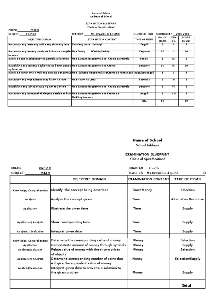 57586949-Copy-of-Sample-TOS.xls