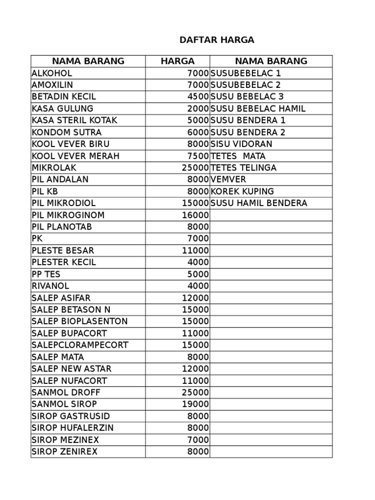 Daftar Harga Obat | PDF