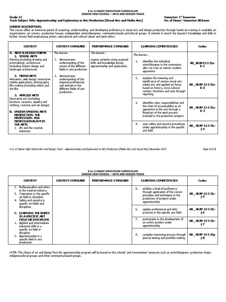 Arts and Design - Apprenticeship and Exploration in Arts Production ...