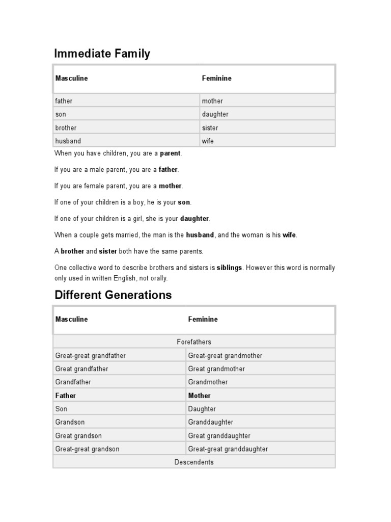 Immediate Family | PDF | Grandparent | Stepfamily
