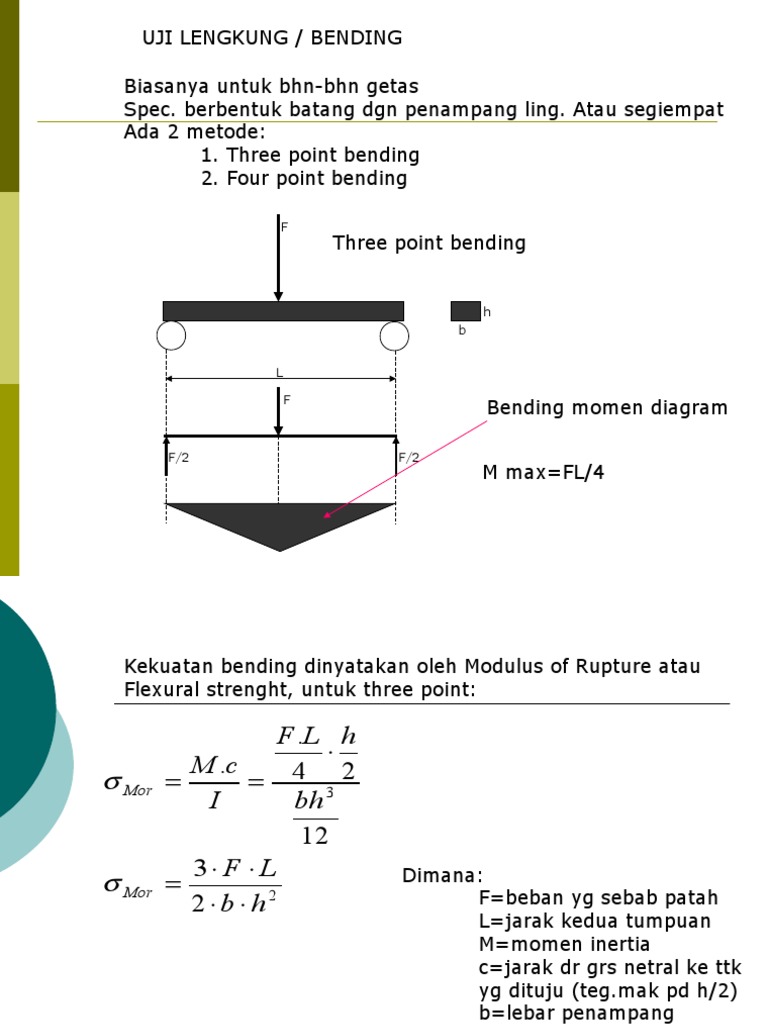 Pengujian Bending | PDF | Sains & Matematika
