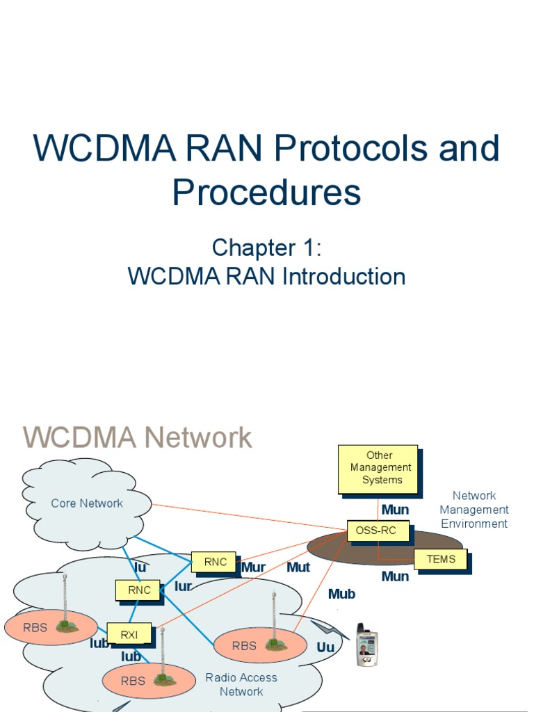 WCDMA RAN Protocols and Procedure | PDF | Asynchronous Transfer Mode | Quality Of Service