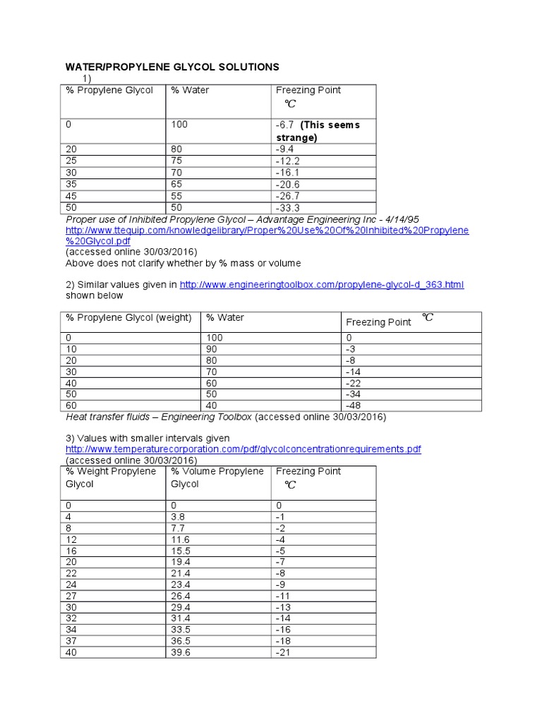 Glycol Water Mixture | PDF | Chemical Engineering | Physical Chemistry