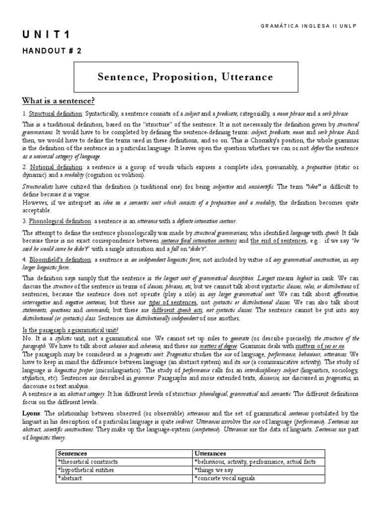 2 Sentence, Utterance, Proposition | Sentence (Linguistics) | Proposition
