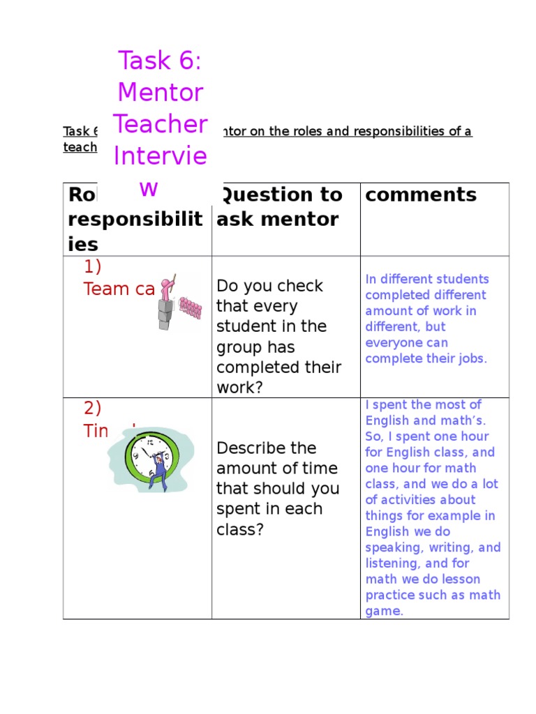 Task 6 | PDF