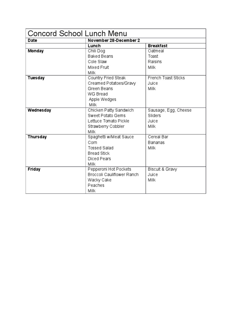 Concord School Lunch Menu | PDF | Foods | Western Cuisine