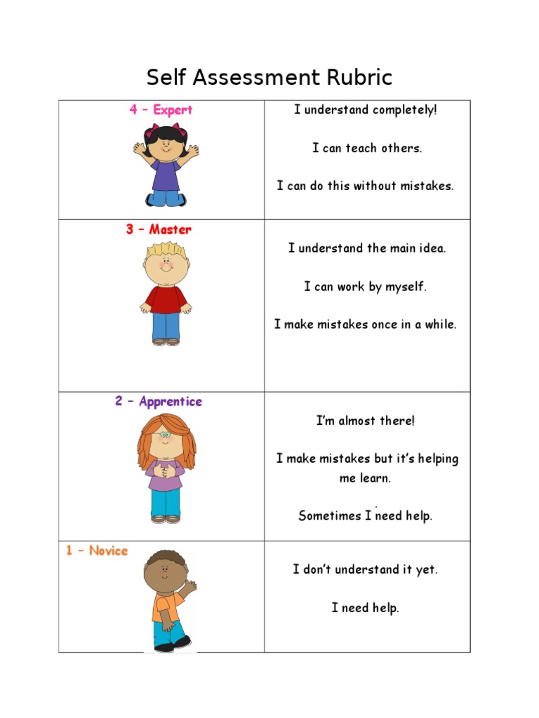 Self Assessment Rubric | PDF | Self-Improvement