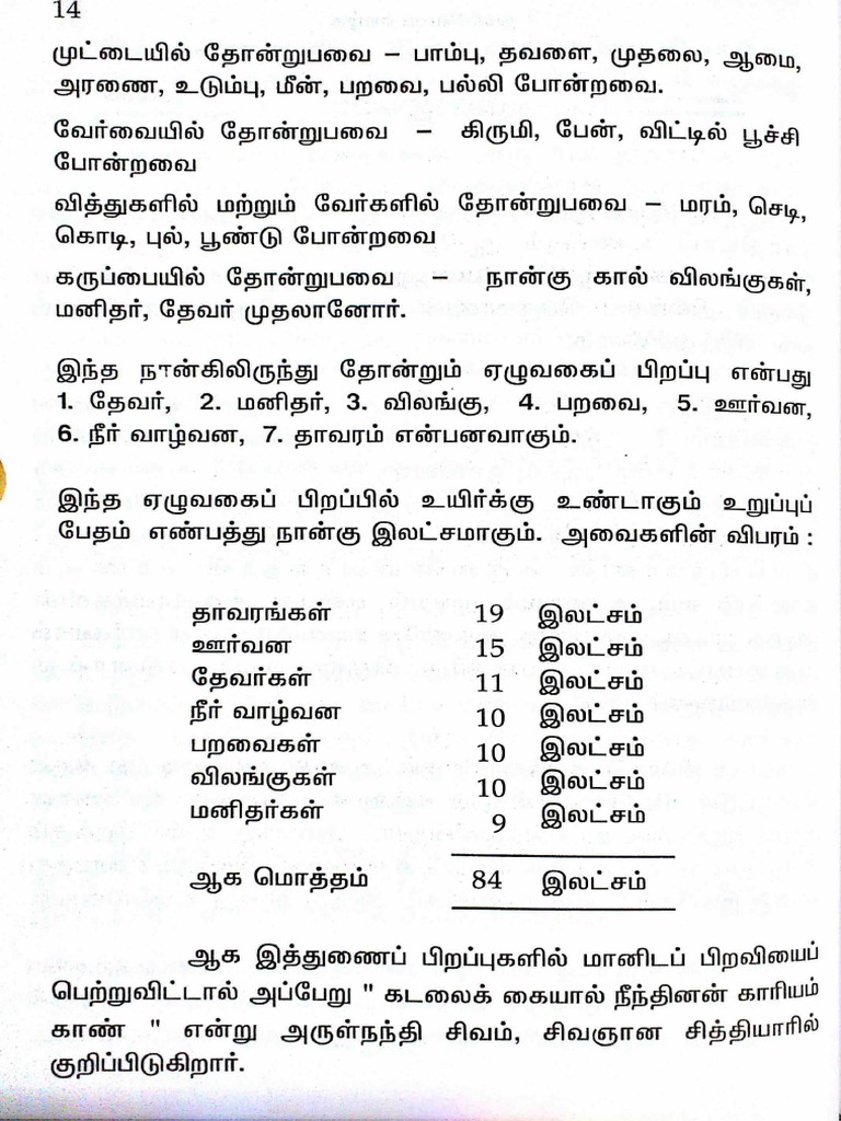 Thirumurai 3 | PDF