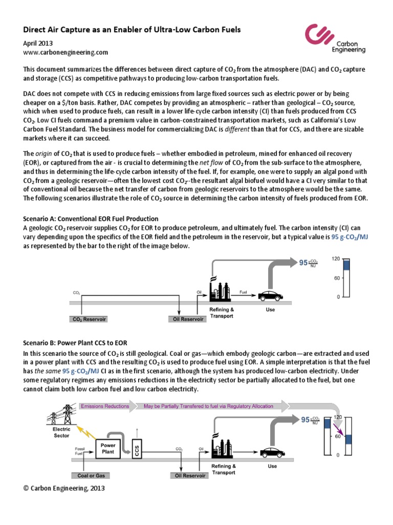CE DAC CCS Comparison | PDF | Carbon Capture And Storage | Low Carbon ...