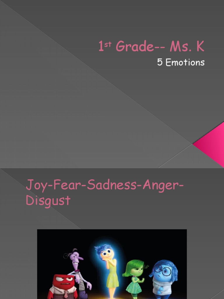 Understanding Emotions for Kids | PDF