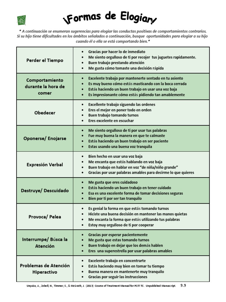 75 Formas de Elogiar | PDF