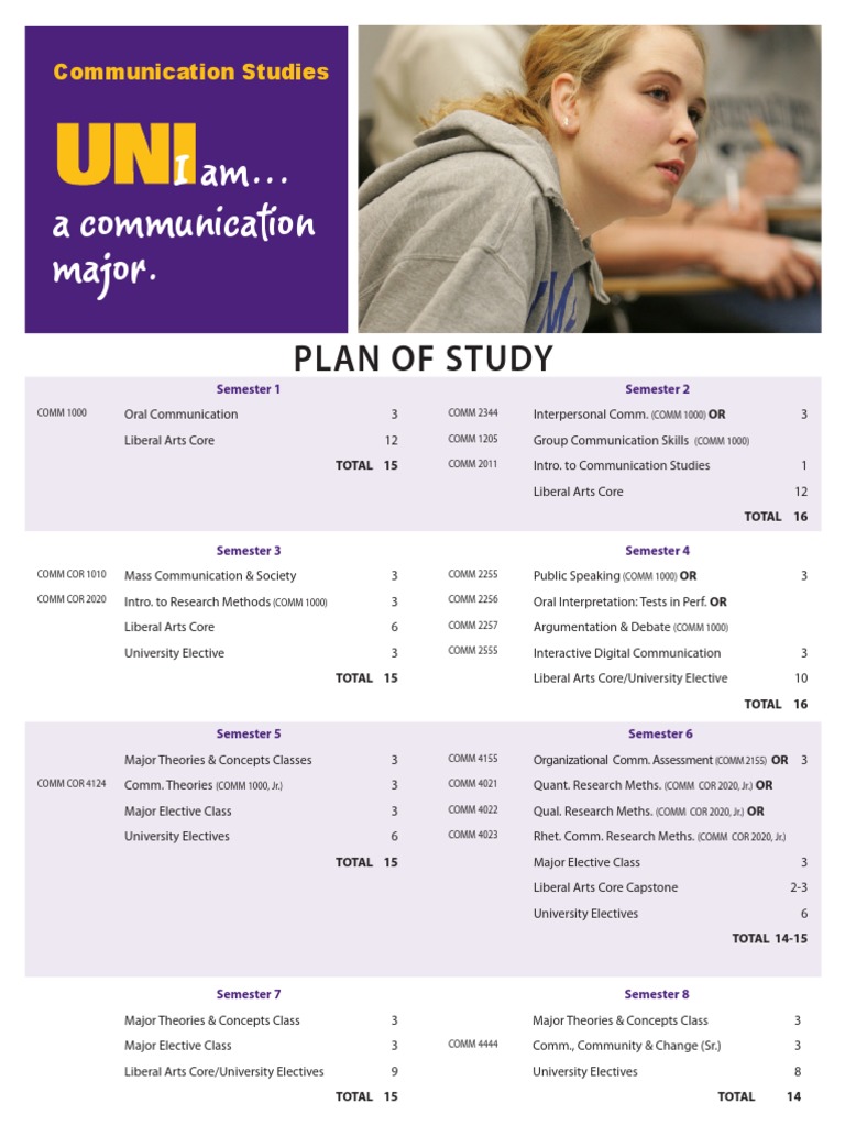 Communication Studies: Plan of Study | PDF | Interpersonal ...