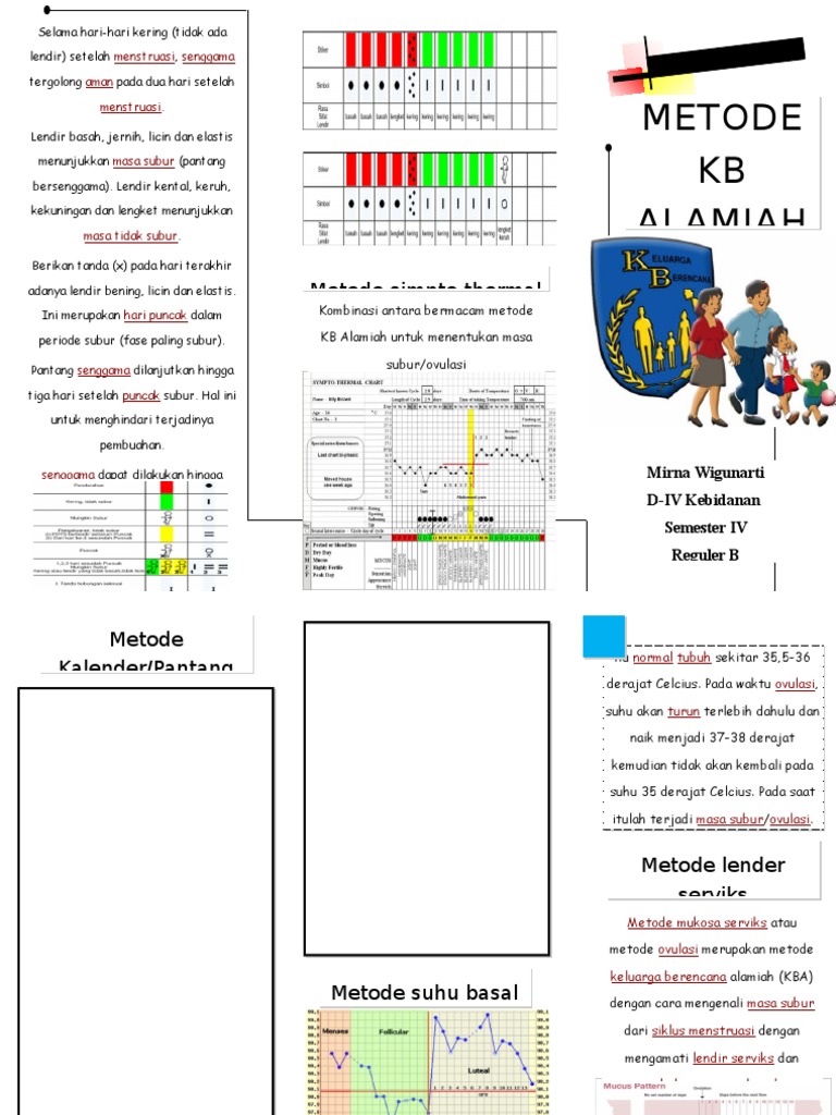 Leaflet KB Alamiah | PDF