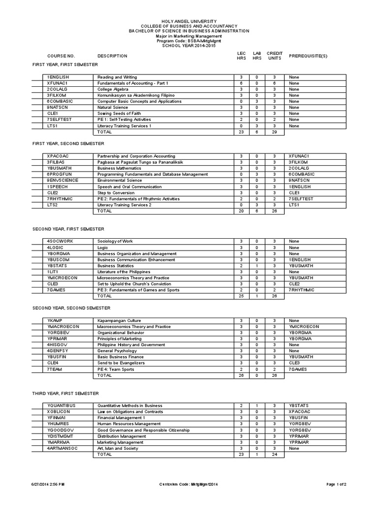 Bachelor of Science in Business Administration Major in Marketing Management | PDF | Business ...