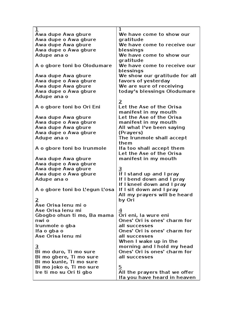 An Ifa Prayer and Chant Seeking Blessings, Guidance and Protection ...