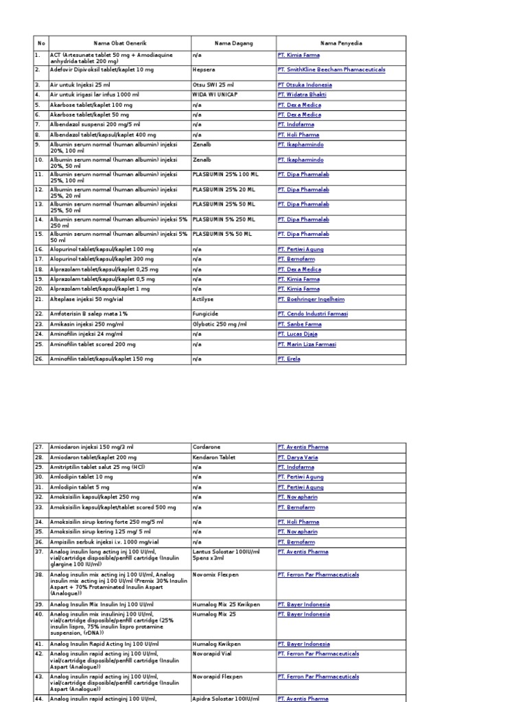 E Catalog Obat BPJS | PDF