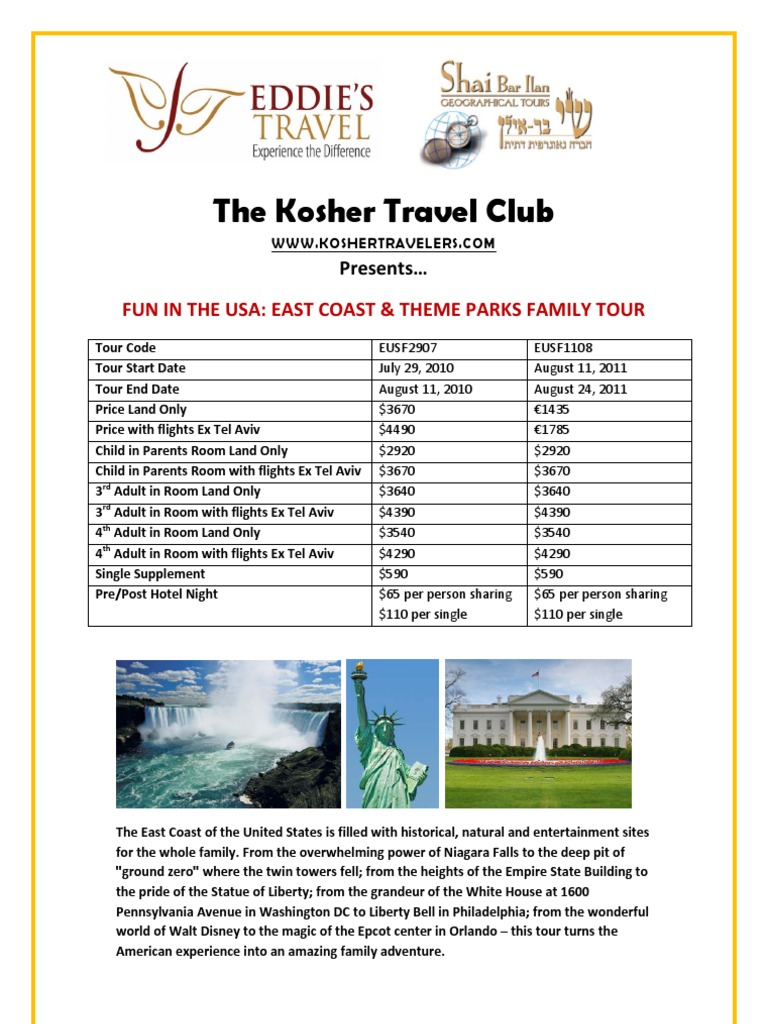 Ktc-Usa Family Tour | PDF | Credit Card | Debit Card