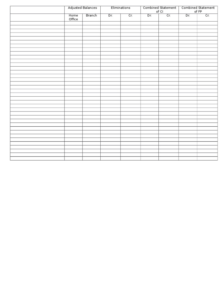 Adjusted Balances Eliminations Combined Statement of CI Combined ...