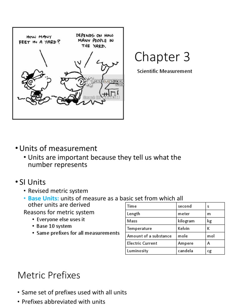 Chapter 3 - Scientific Measurement | PDF | Significant Figures | Units ...