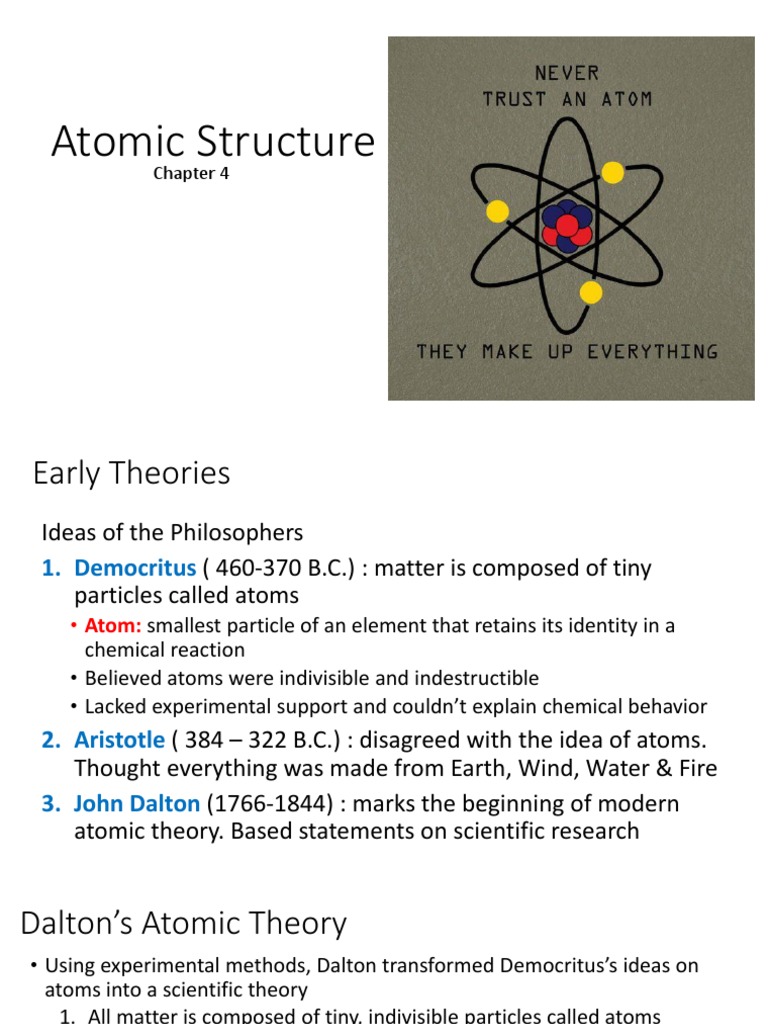 CH 4 Atomic Structure | PDF | Atoms | Atomic Nucleus