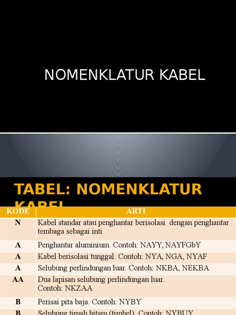 Nomenklatur Kabel dan Kode Artinya | PDF | Sains & Matematika