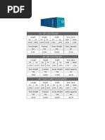 ISO Shipping Container Size Codes | PDF | Supply Chain Management | Tools