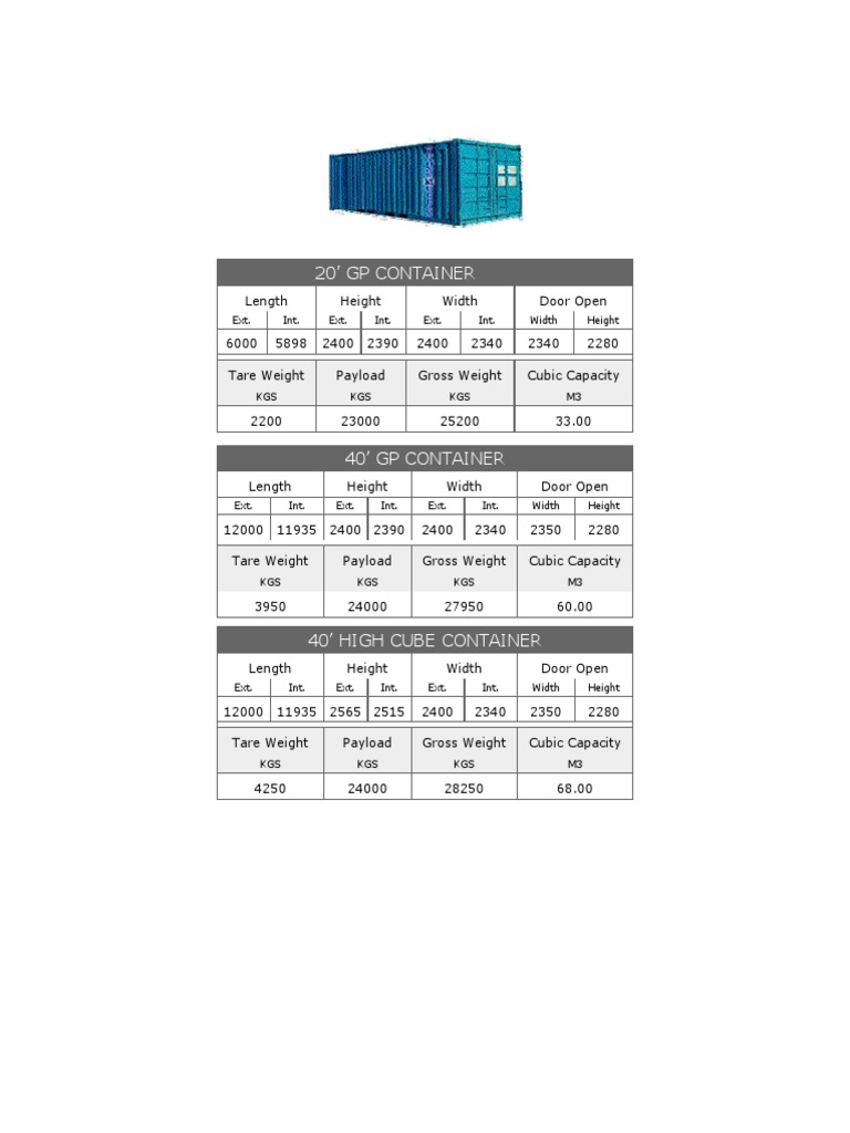 Seafreight Container Specifications | PDF