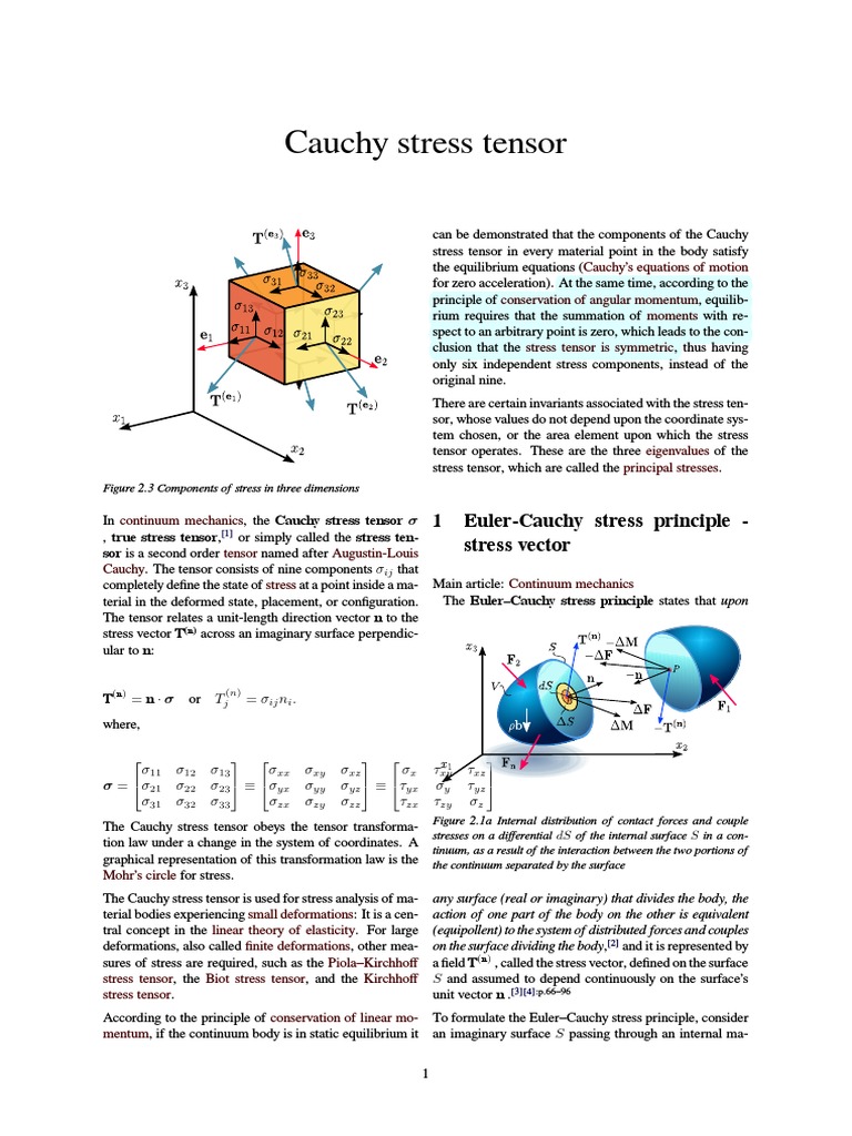 Cauchy Stress Tensor Wiki | PDF | Stress (Mechanics) | Eigenvalues And Eigenvectors