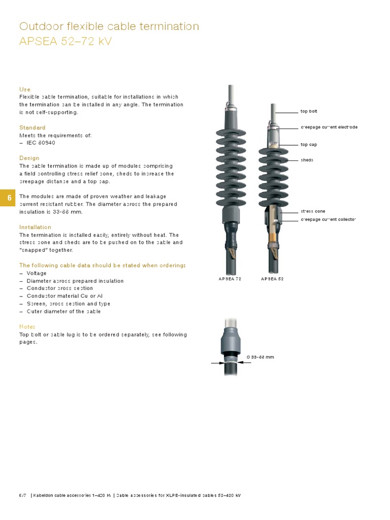 KABELDON Outdoor Cable Termination | PDF | Insulator (Electricity) | Cable
