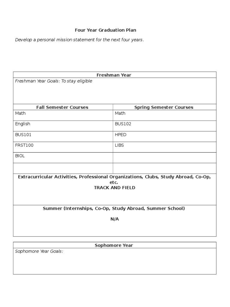 Four Year Graduation Plan 1 | PDF
