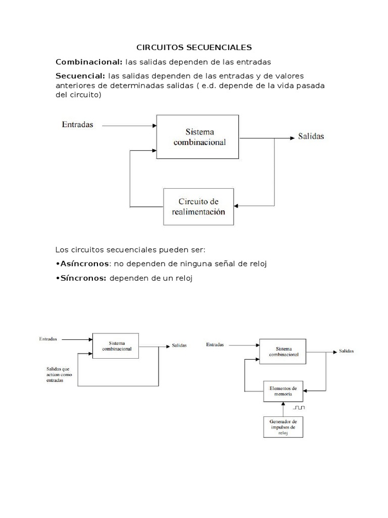 Circuitos Secuenciales | PDF | Tecnología de información y comunicaciones | Informática