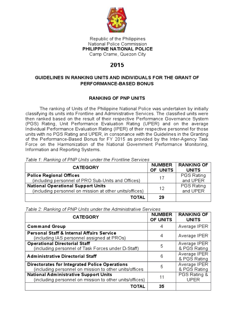 Pnp Pbb Scheme 2015 A | Government Information | Government