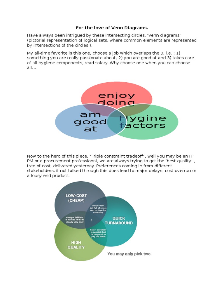 For The Love of Venn Diagrams | PDF | Psychological Concepts | Cognition
