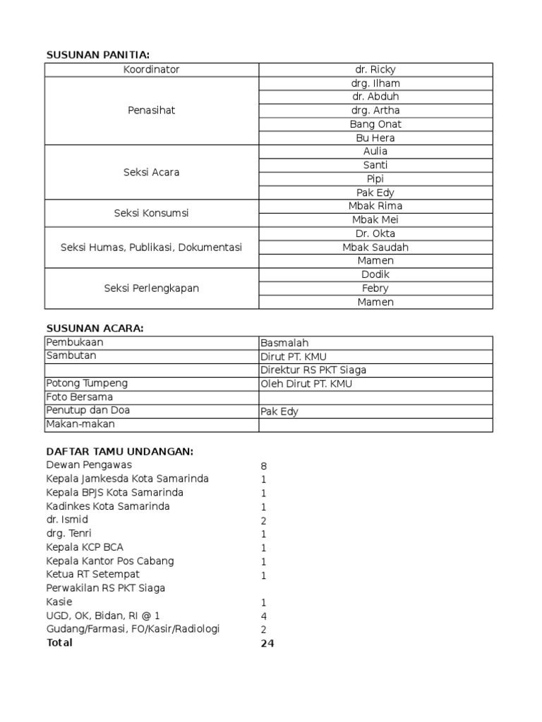 Contoh Soft Opening Acara RS PKT Siaga | PDF
