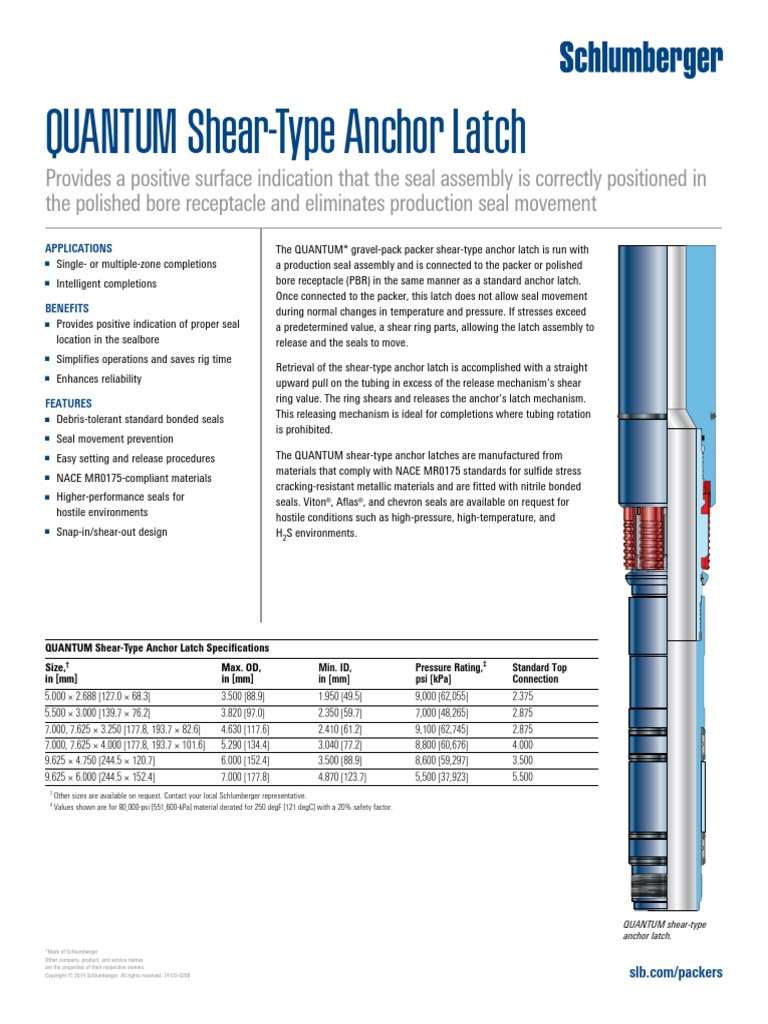 Quantum Shear Type Anchor Latch | PDF
