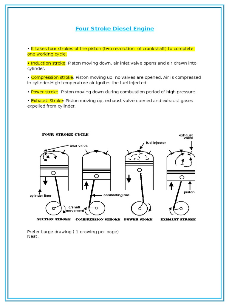 Four Stroke Diesel Engine | PDF | Pump | Internal Combustion Engine